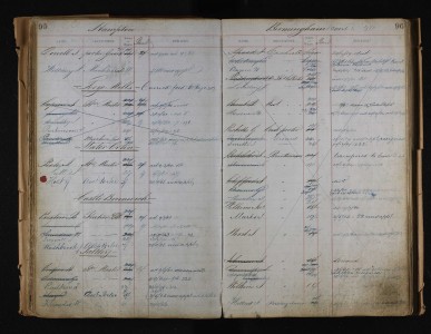 Benjamin Preston - Mountsorrel Heritage Group